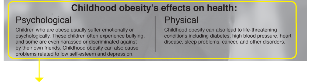 Books & People | Childhood Obesity | Visual Text | Question 4 (i) and ...